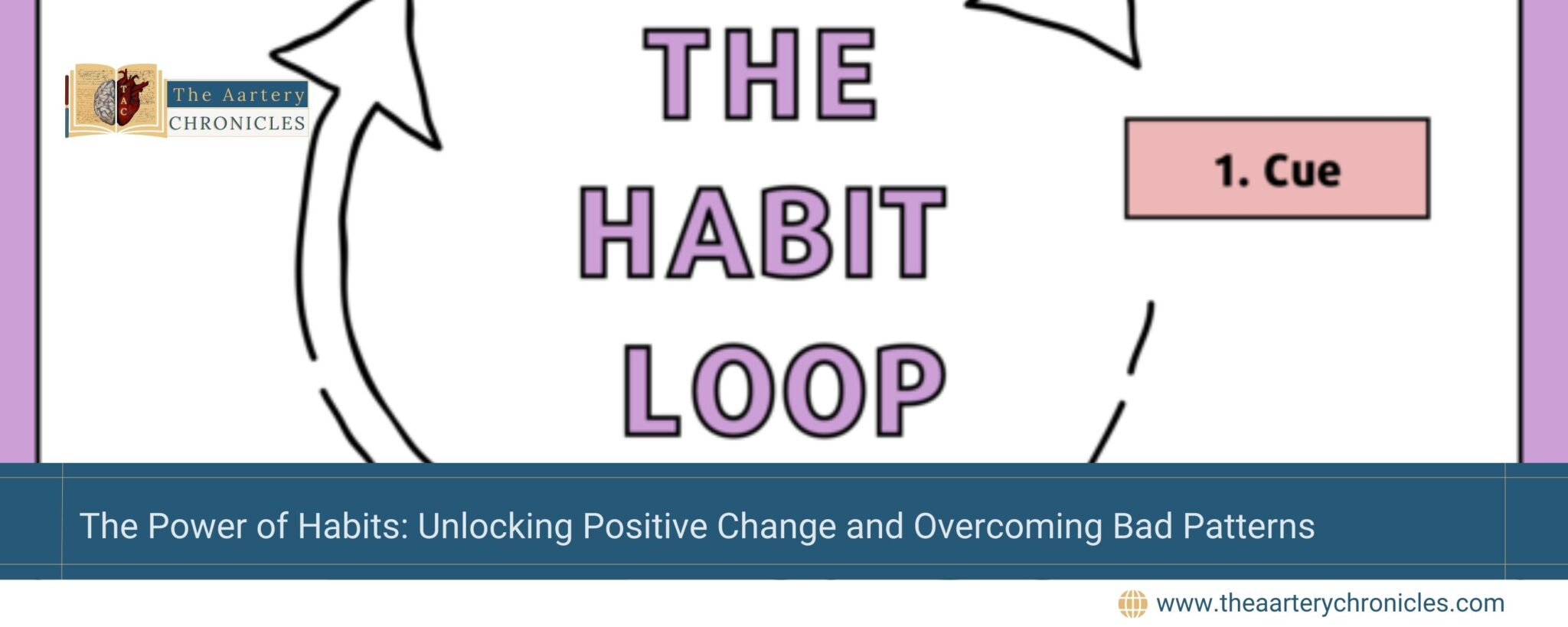 The Power of Habits: Unlocking Positive Change and Overcoming Bad Patterns