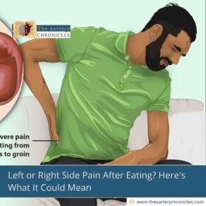 Left or Right Side Pain After Eating? Here's What It Could Mean